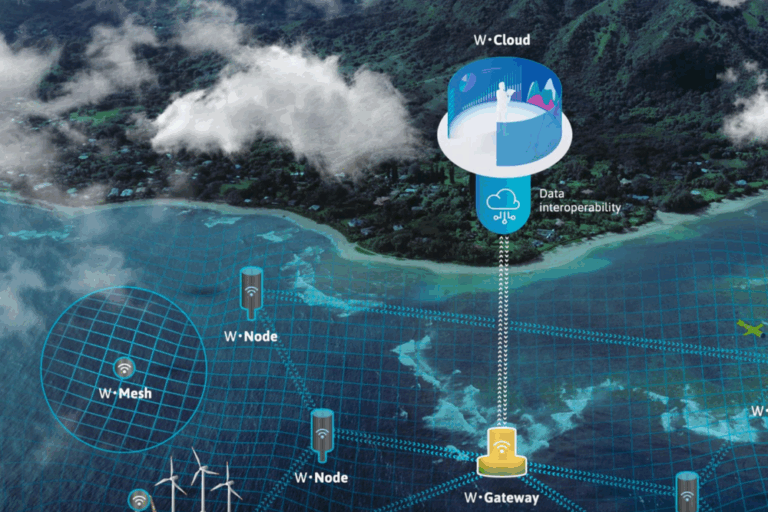 WSENSE: analisi sottomarina con i big data
